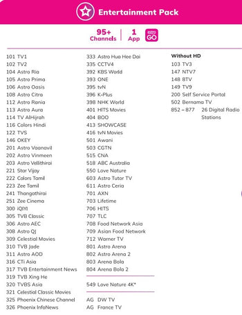 Astro Fibre Bundle: Fast 50Mbps WiFi Kencang